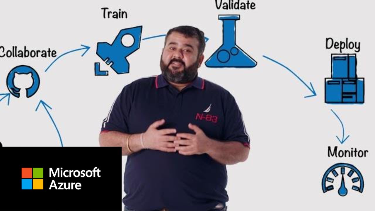 Hybrid and multi-cloud machine learning | Machine Learning Essentials