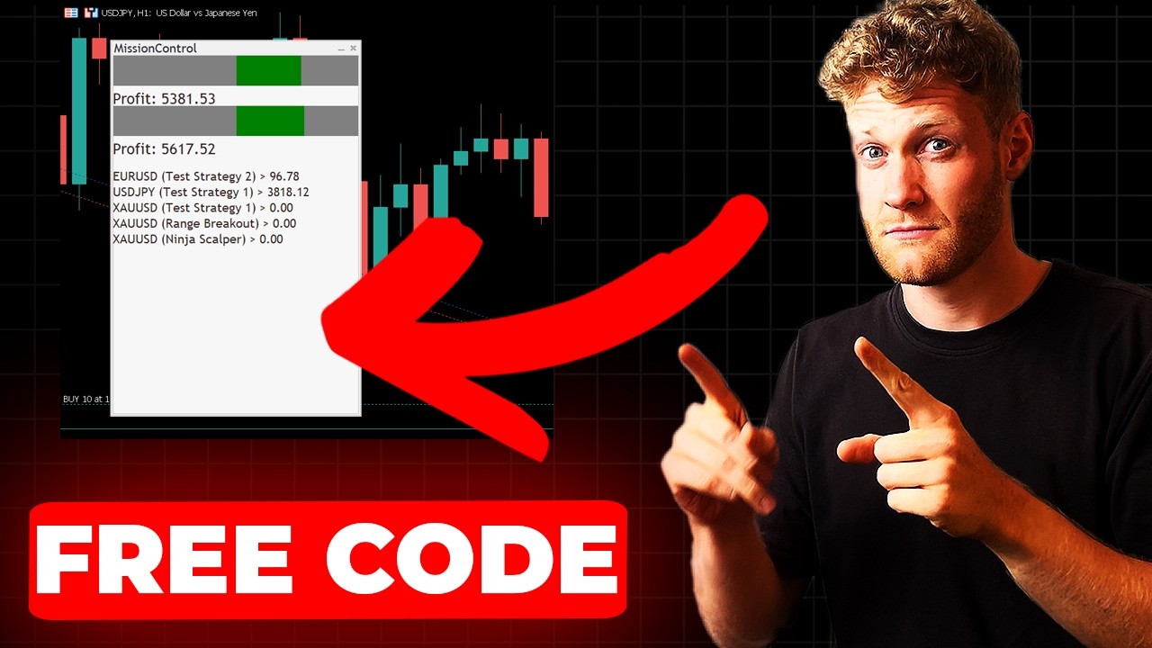 Creating a Control Panel for MT5 Prop Firm Challenges: A Comprehensive MQL5 Tutorial | Galaxy.ai