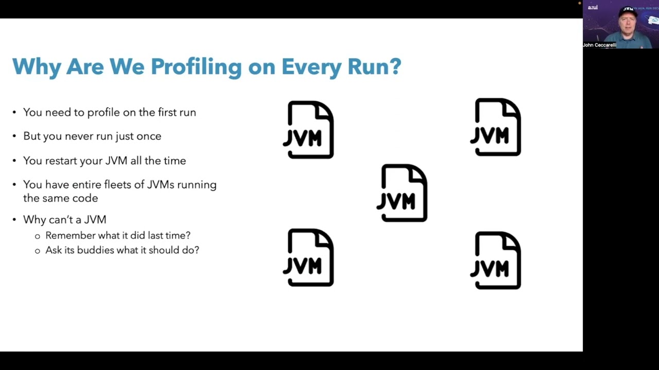 Faster Java Warm-up Performance Increases Cloud Elasticity