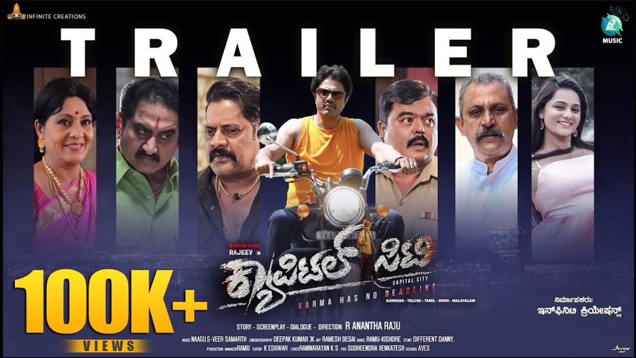 Capital City 2025 | Capital City Kannada Movie: Release Date, Cast ...