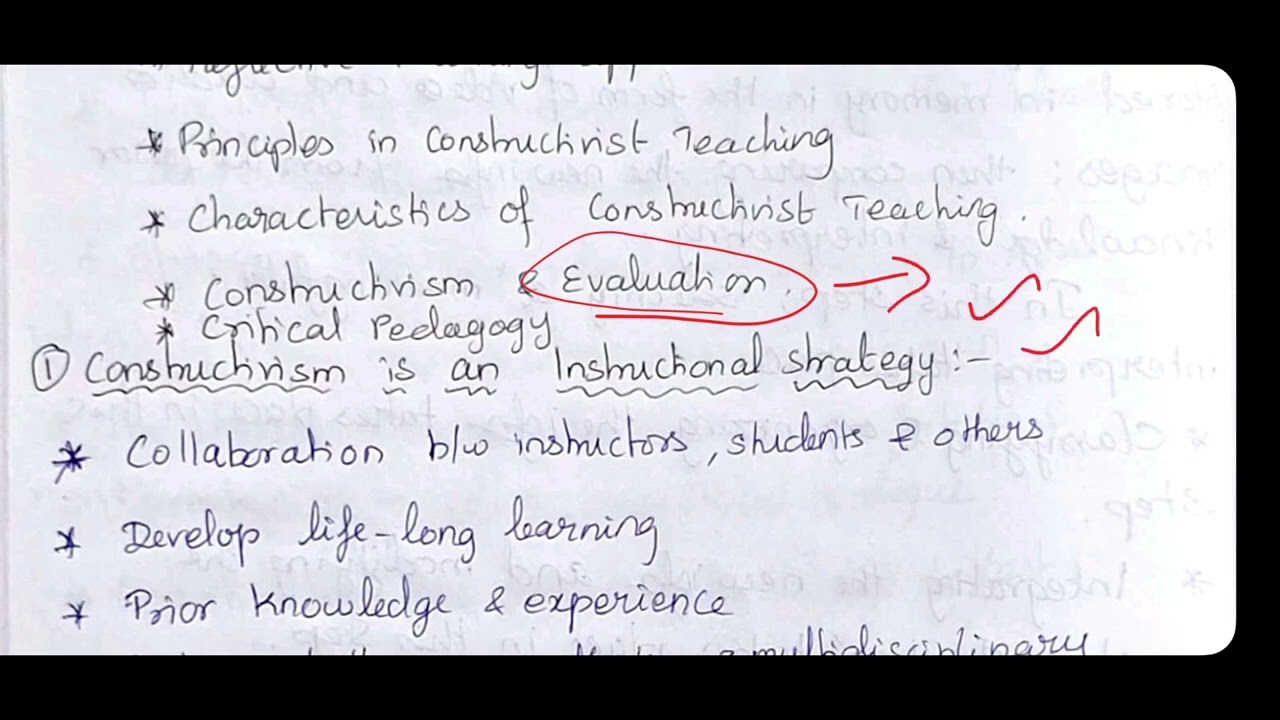 Unit-3 Teaching and learning