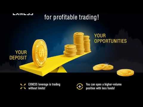 Exness Broker Review 2025 | Exness Review 2025
