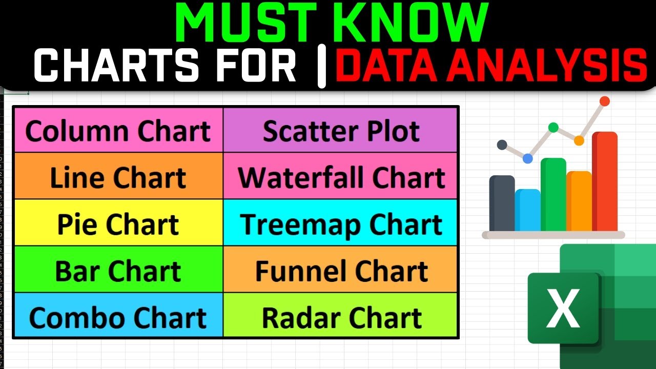 Must-Know Excel Charts for Data Analysis in 2025