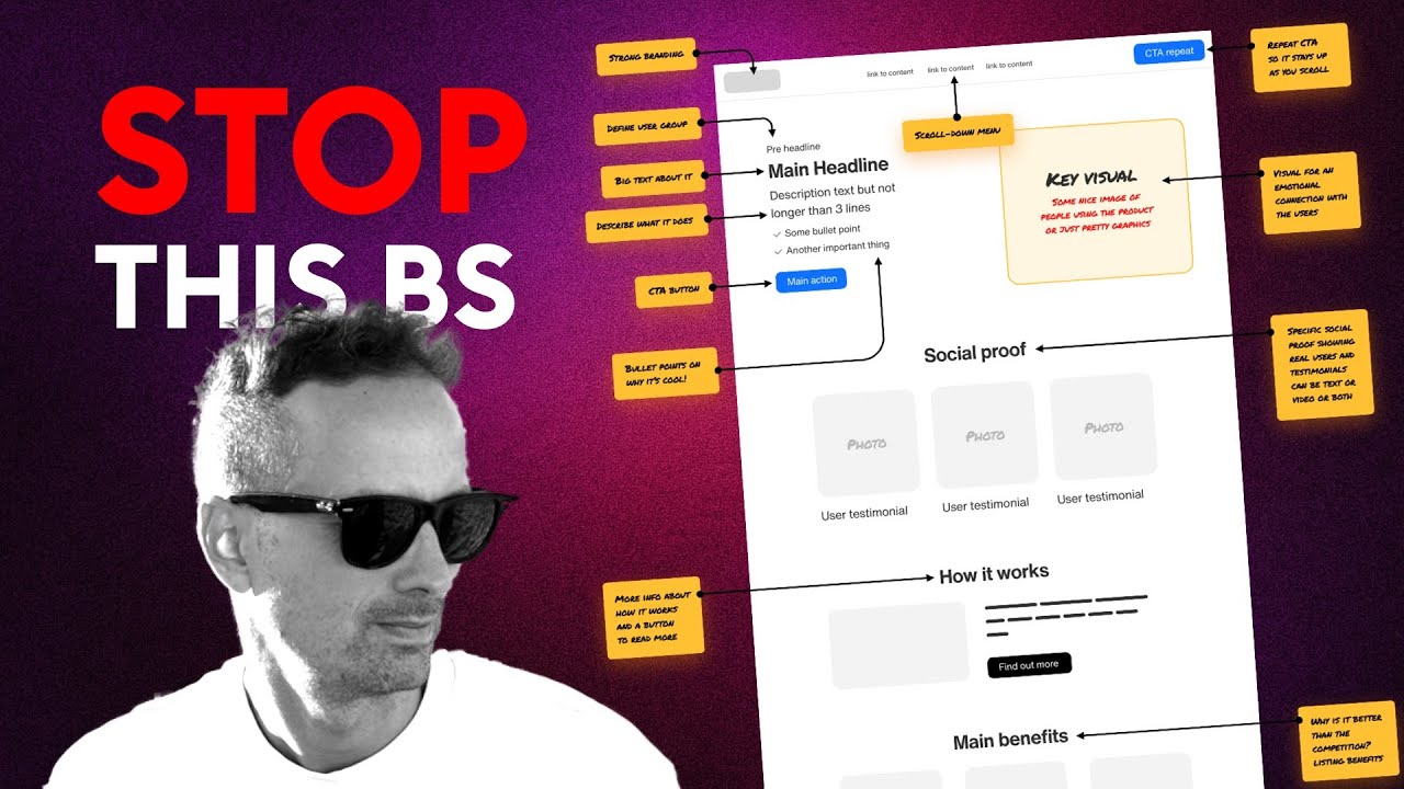 Don't Waste Time on Landing Page Blueprints