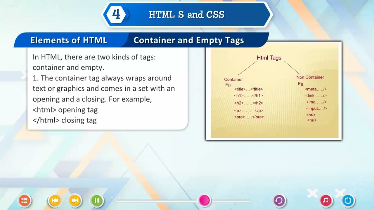 Ch 4 | Jay Cee | i tech computer | Class 7 | HTML 5 and CSS  | For children