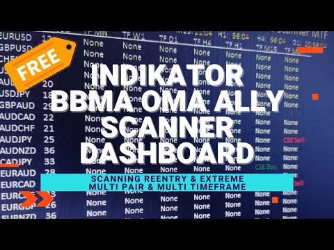 Bbma mtf Scanner Dashboard | Free Download Trading Indicator for ...