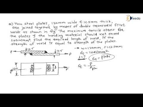 Mastering the Numerical 3: Fillet weld - Joint Design - GATE Machine ...