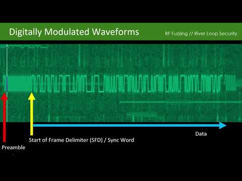 DEF CON 26 - Knight and Speers - Designing and Applying Extensible RF Fuzzing Tools