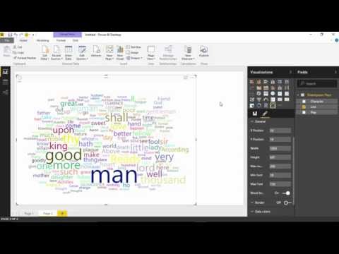 Power BI Custom Visuals Class (Module 20 – Word Cloud) | Devin Knight