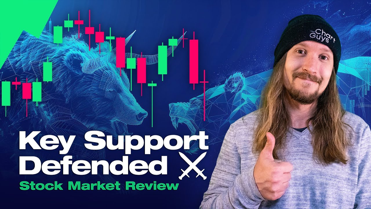 Useful Trading Concepts | Chart Guys
