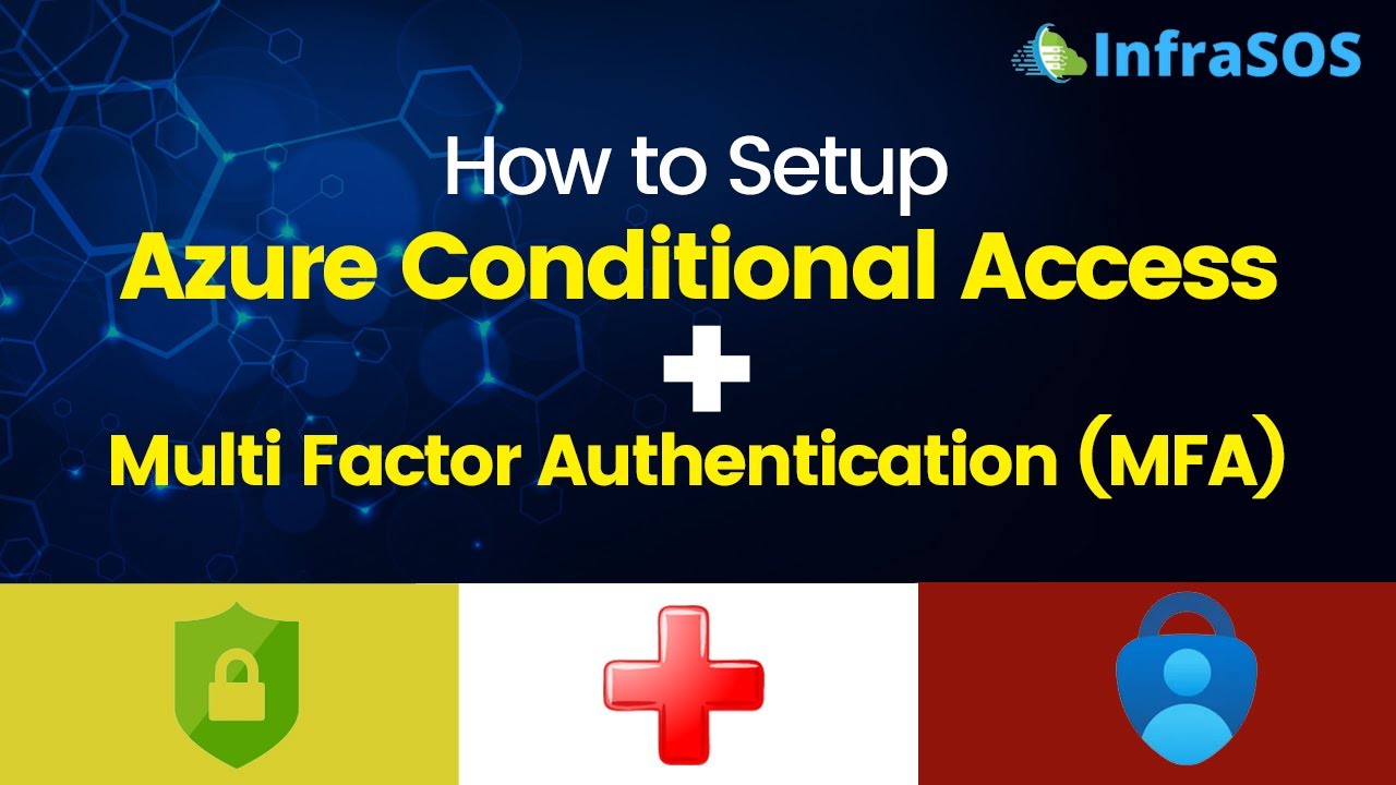 How To Setup Azure Conditional Access + Multi Factor Authentication (MFA)