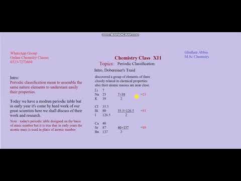 Introduction of Chemistry & Dobereiner's Triads Urdu XII Chemistry