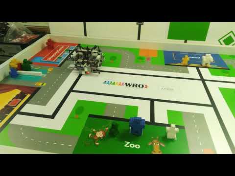 Play LEGO MindStorms EV3 – Analyze Several WRO 2019 Elementary Group ...