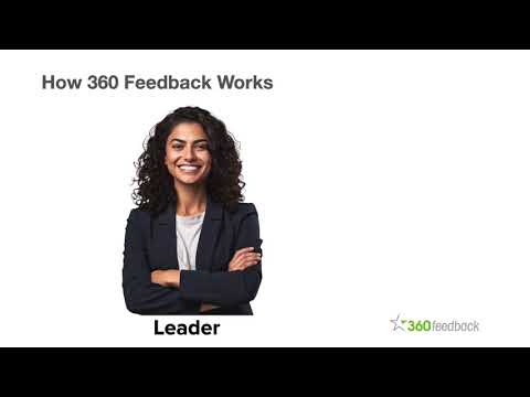 What Is 360 feedback?