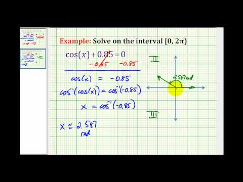 Example 2: Solve a Trig Equation Using the Calculator | Math Help from ...
