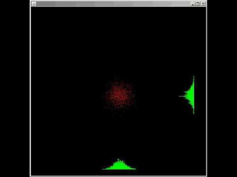 Monte Carlo Simulation – Random walk 2D with JAVA swing | Morningstar