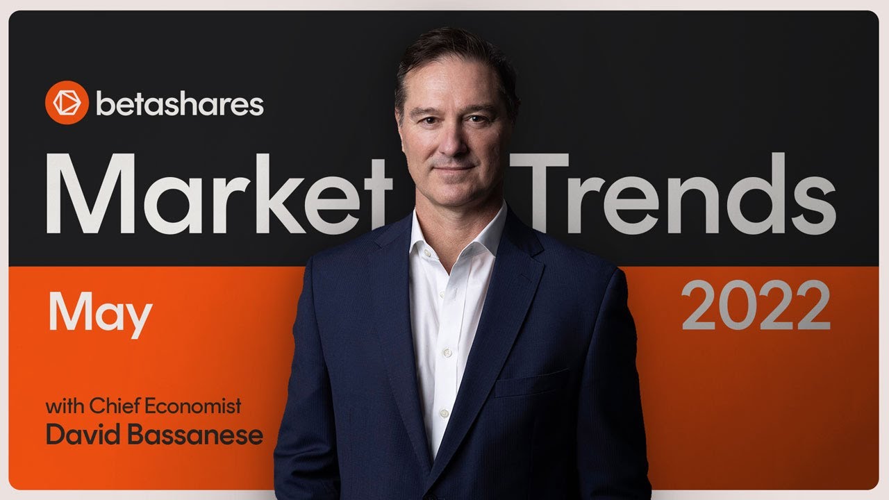 Video Library | ETF Education | BetaShares