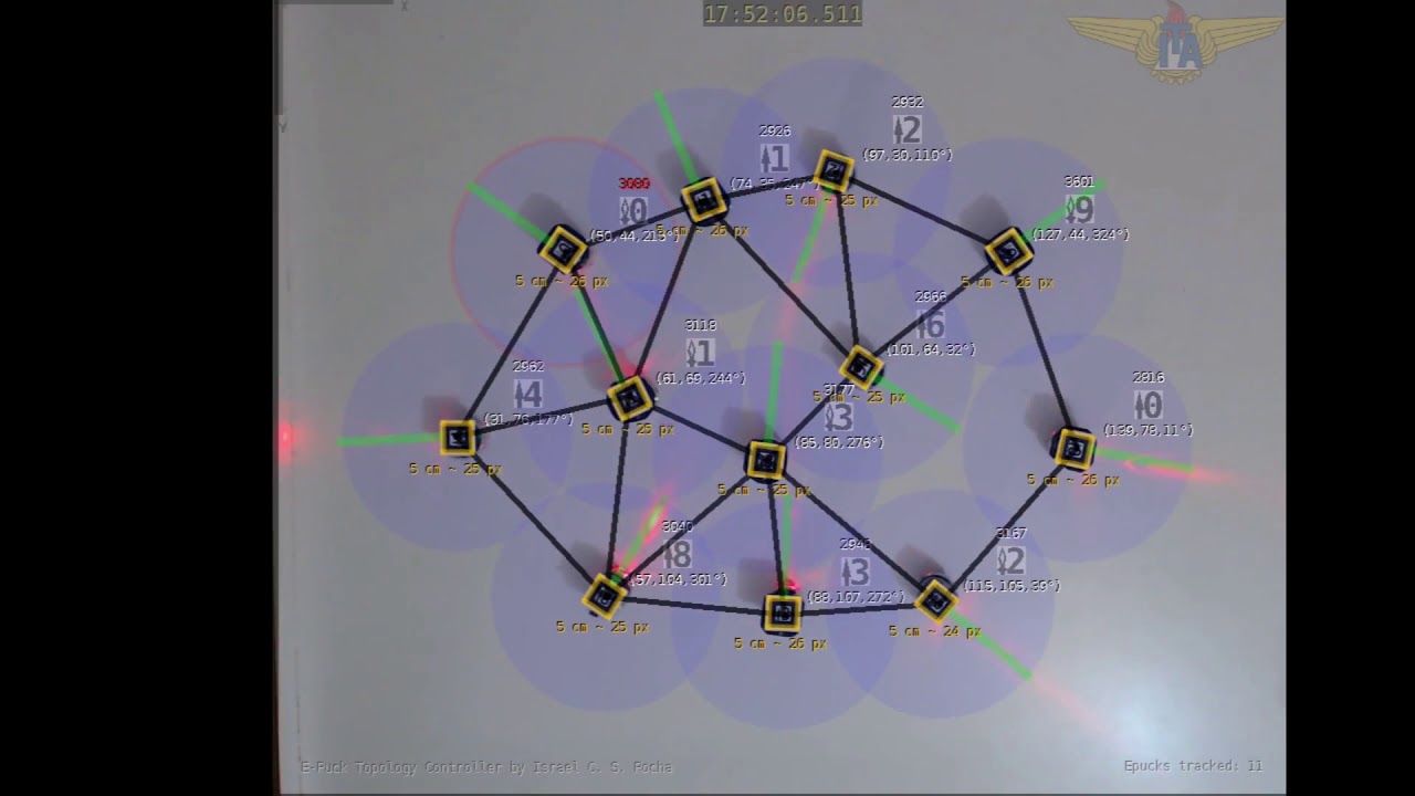 Topology Control Algorithms on 12 epucks