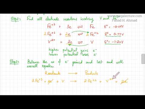 5 - Constructing Redox Reactions using Electrode Potentials : Example ...