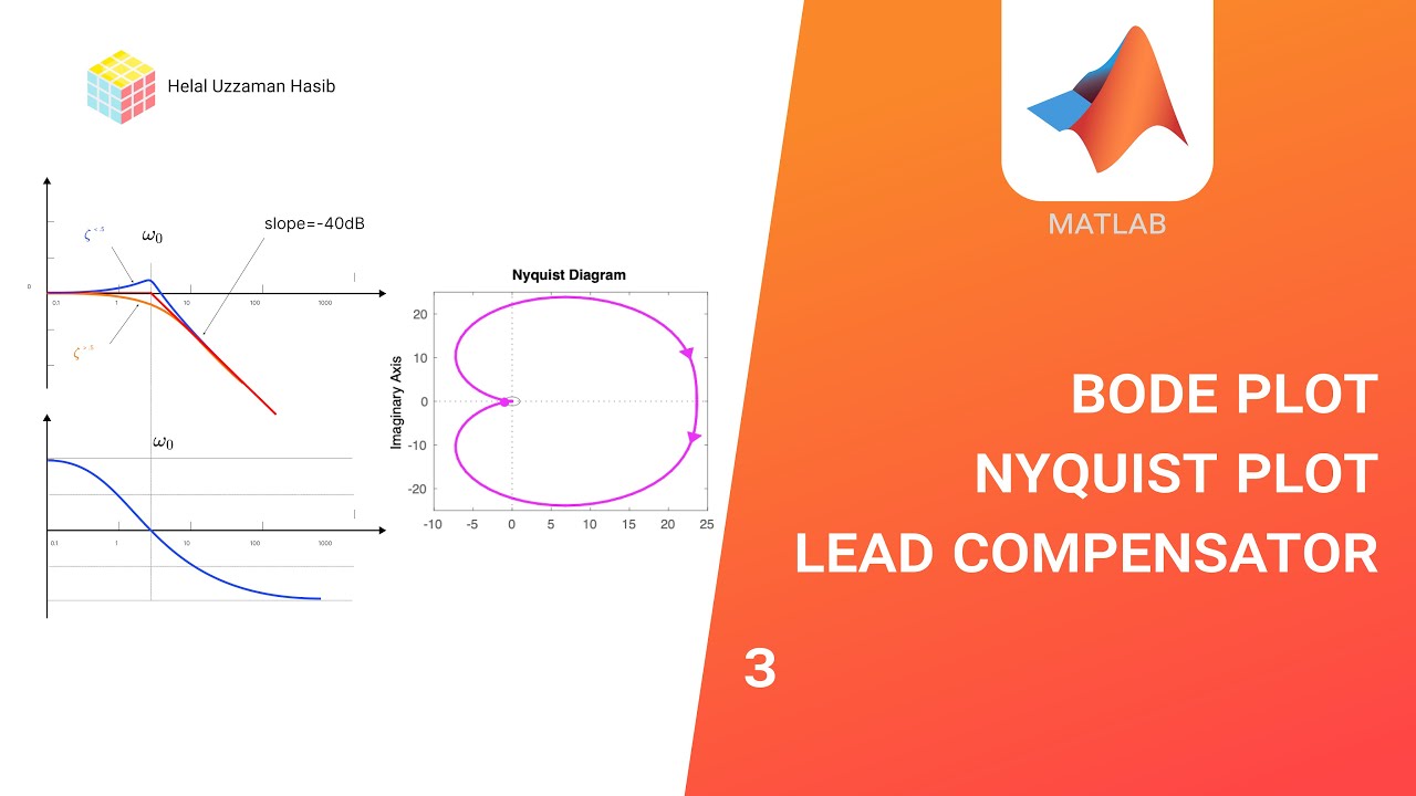 Bode plot | Nyquist plot | Lead compensator Design | Matlab