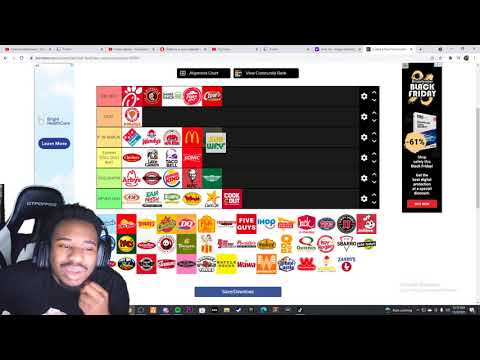 LETS HAVE A TALK Best Fast Food/Fast Casual Restaurants Tier List π₯π₯π₯