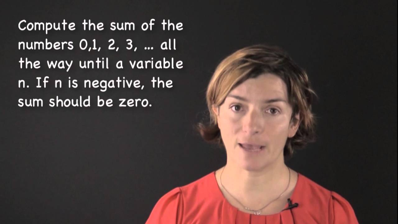 Week 7. Testing & Debugging - Part A