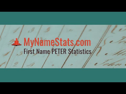 How popular is the name Peter video