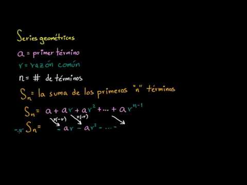 Fórmula de series geométricas finitas (video) | Khan Academy