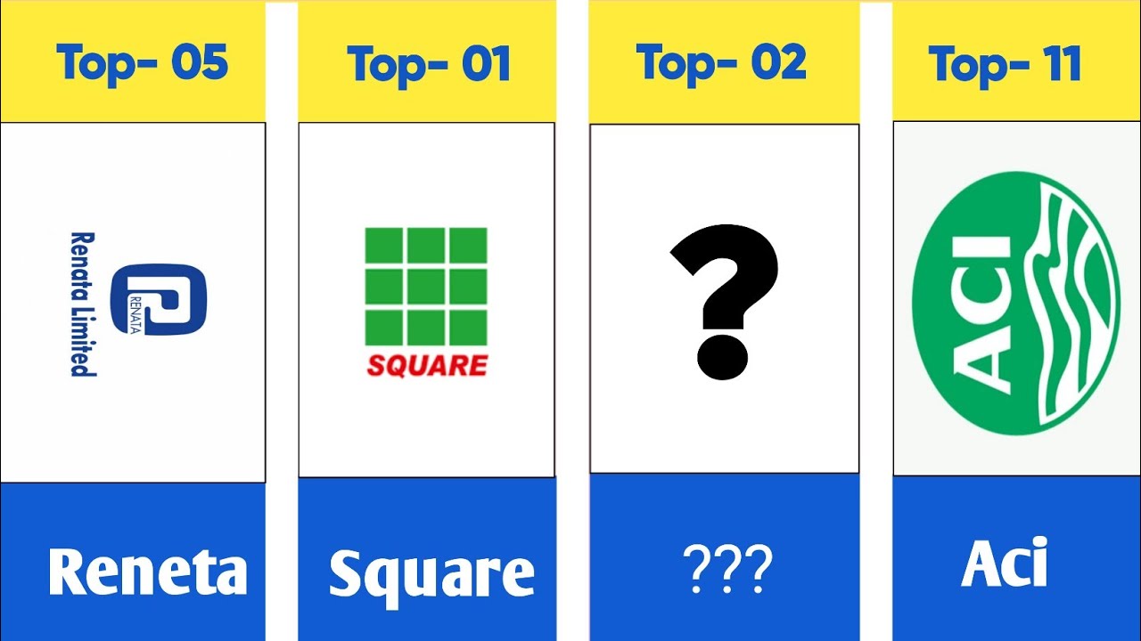 Top 30 Ranking Pharmaceuticals Company in Bangladesh
