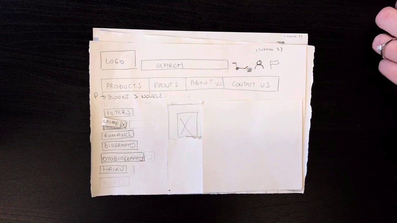 Usability Testing with Low Fidelity Wireframes