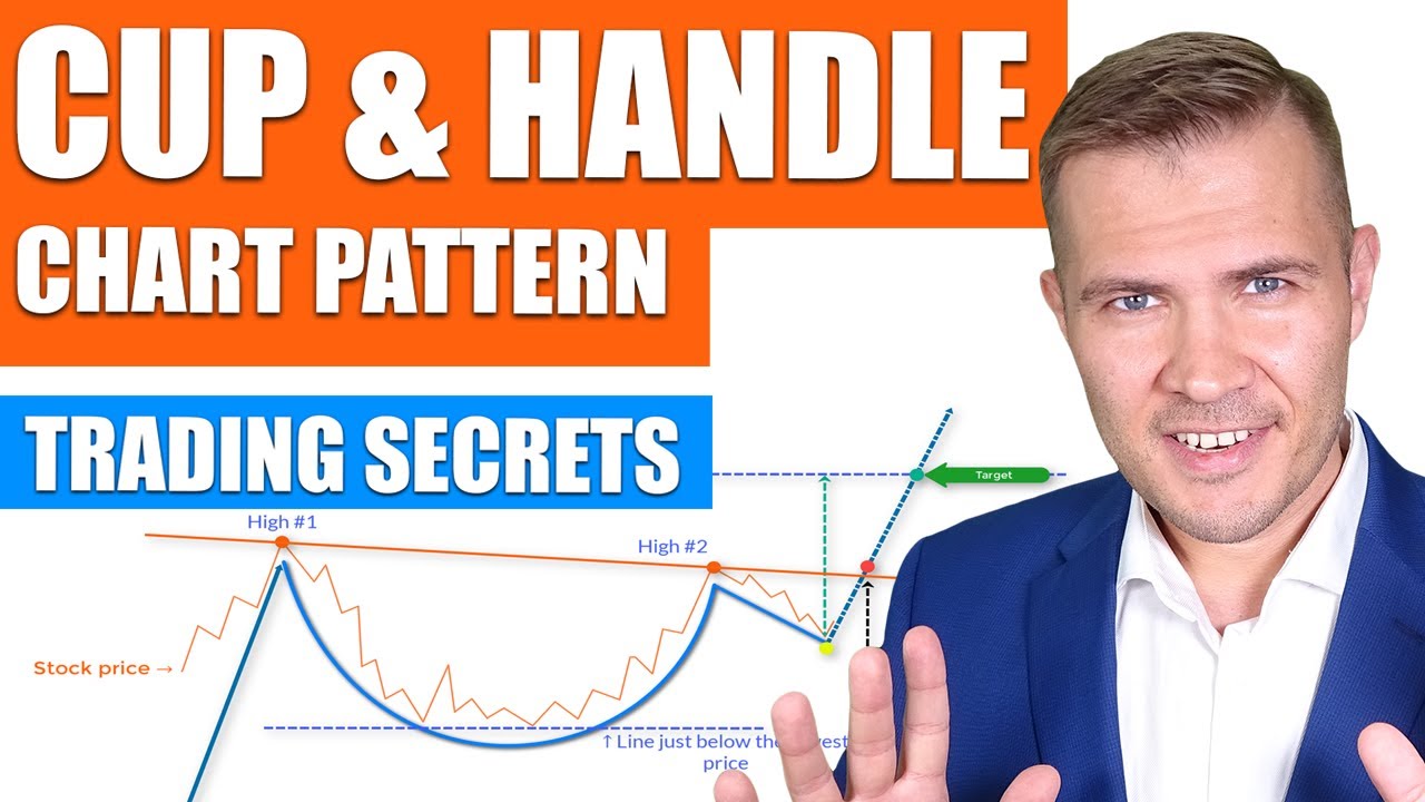 Cup and Handle: Stock Chart Pattern. Technical analysis trading Secrets.
