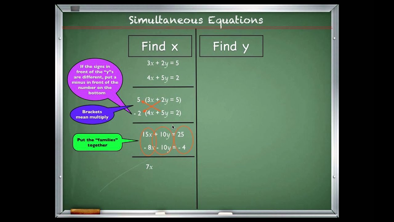 Simultaneous Linear Equations (How to Solve Step-by-Step)