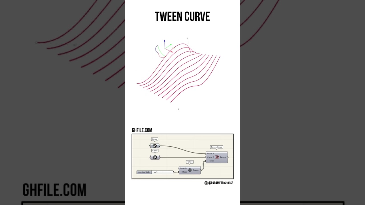 Grasshopper Tutorial (Tween Curve) #shorts
