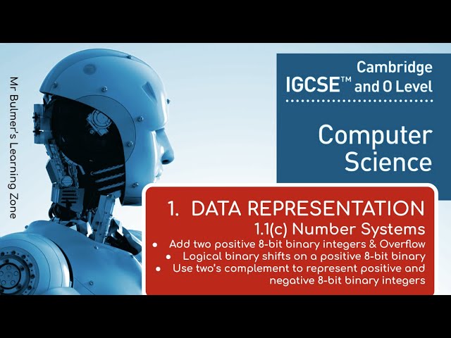 Understanding Two's Complement and Binary Operations in IGCSE Computer Science | Galaxy.ai ...