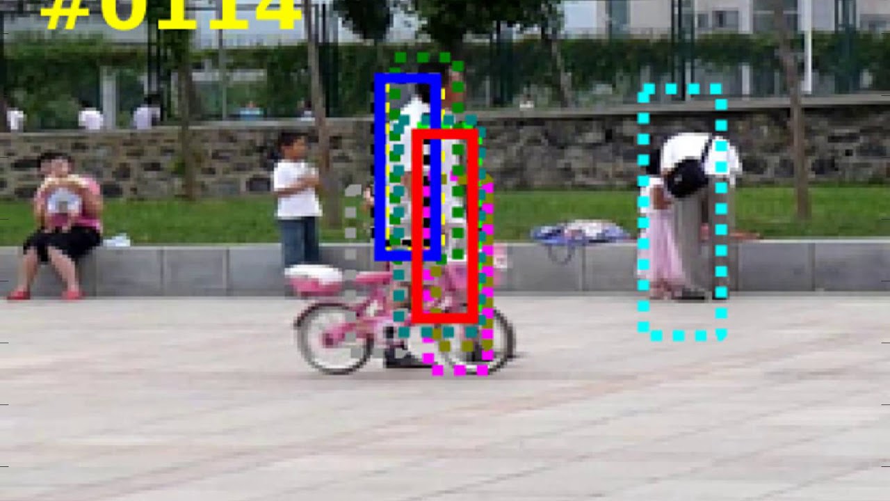 LADCF via Temporal Consistency Preserving Spatial Feature Selection for Robust Visual Tracking