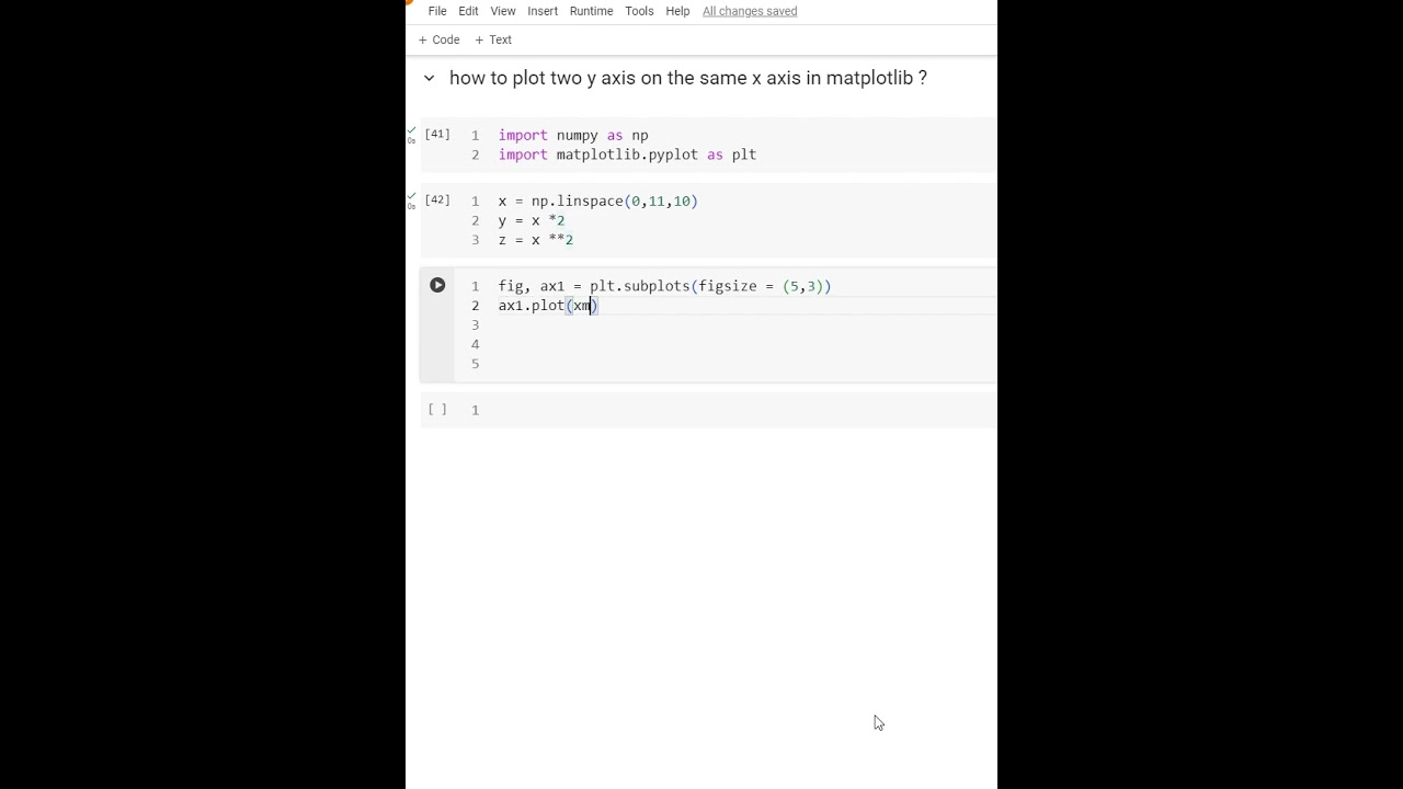 how to plot two y axis on same x axis in matplotlib #matplotlib #python#datascience