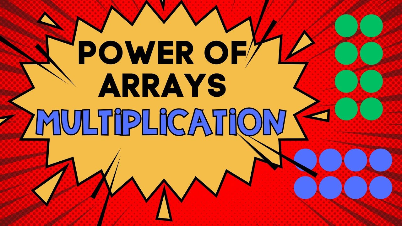 Master Multiplication with Arrays | Learn 3rd Grade Math