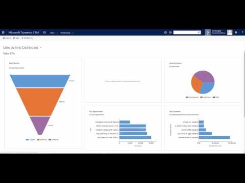 How to find your way around CRM 2016
