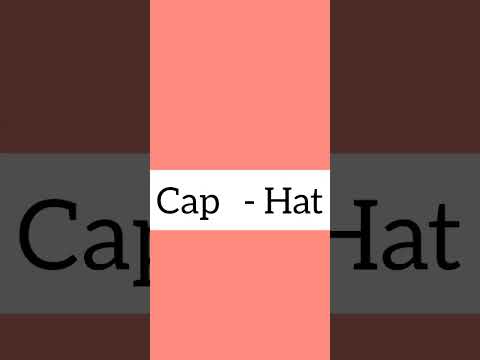 English words and their synonyms #viral #trading #shorts