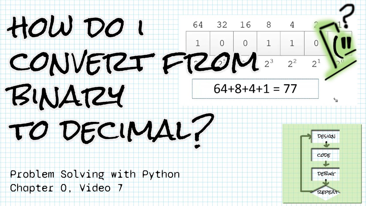 How do I convert from binary to decimal? Problem Solving with Python Ch 0 Concept