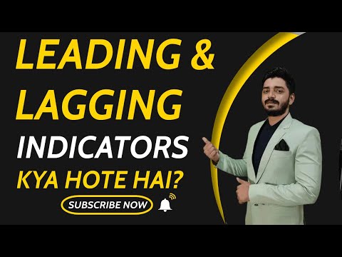 What are the Technical Indicators? | Leading & Lagging Indicators | Basics of Indicators [Hindi]