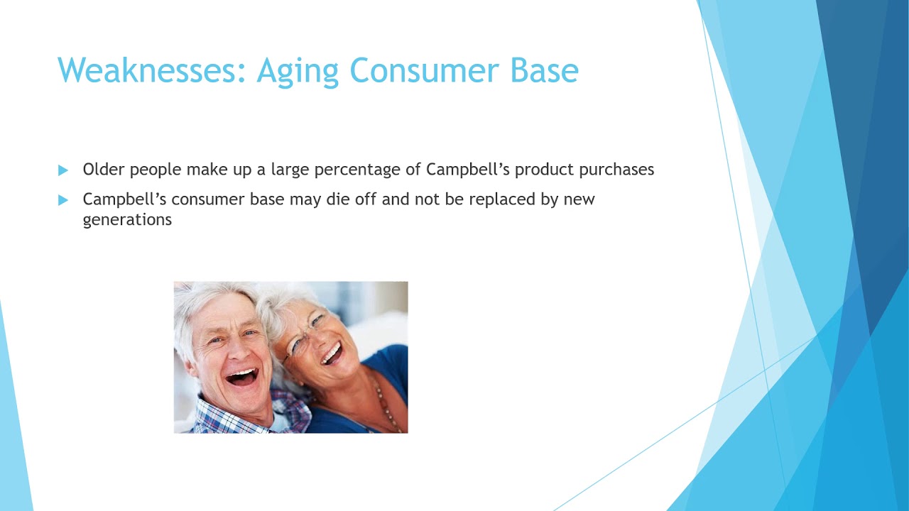 Internal Factor Analysis Video