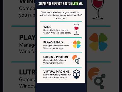 How to Run Any Windows Program on Linux Without a Virtual Machine or Reboot!
