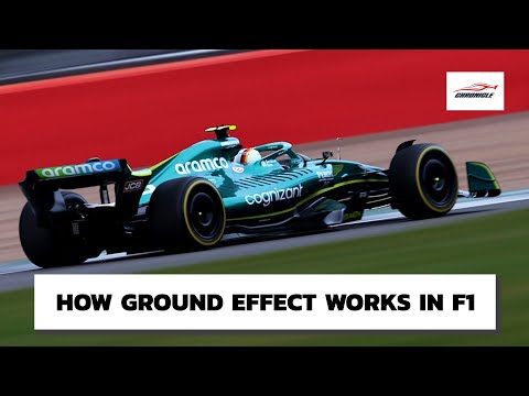 F1 Ground Effect Explained