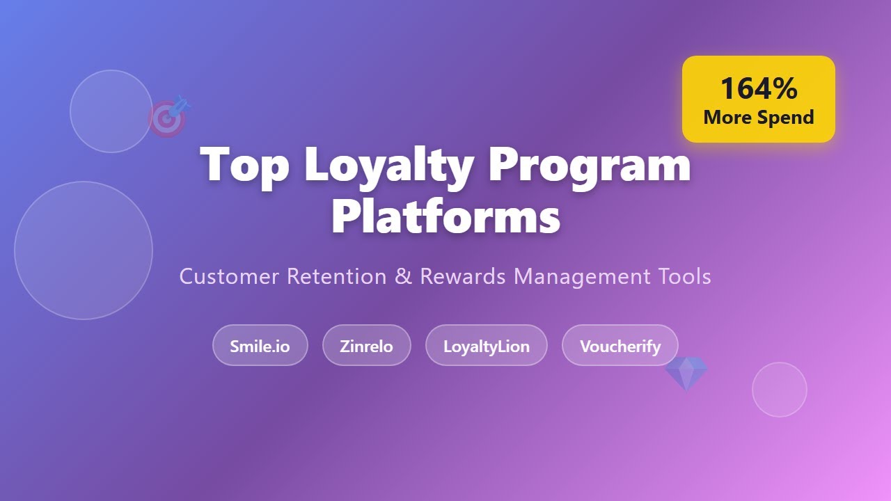 Top Loyalty Program Platforms for E-commerce 2025