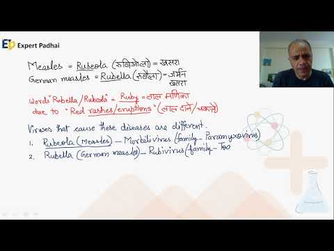Difference between Measles & German measles