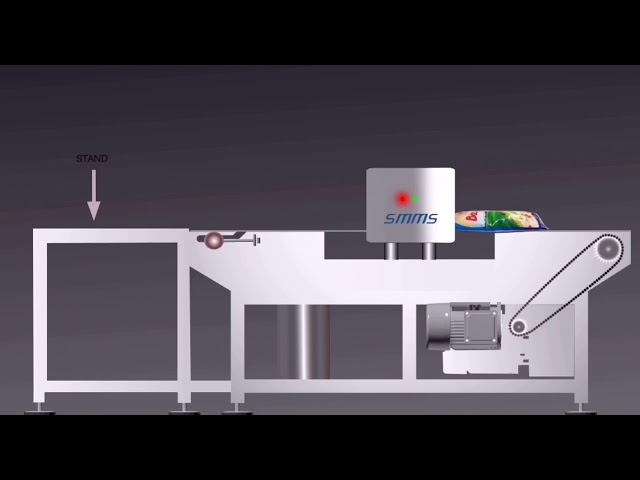 Packaging Metal Detectors - Metal Detector For Aluminum Foil Products ...