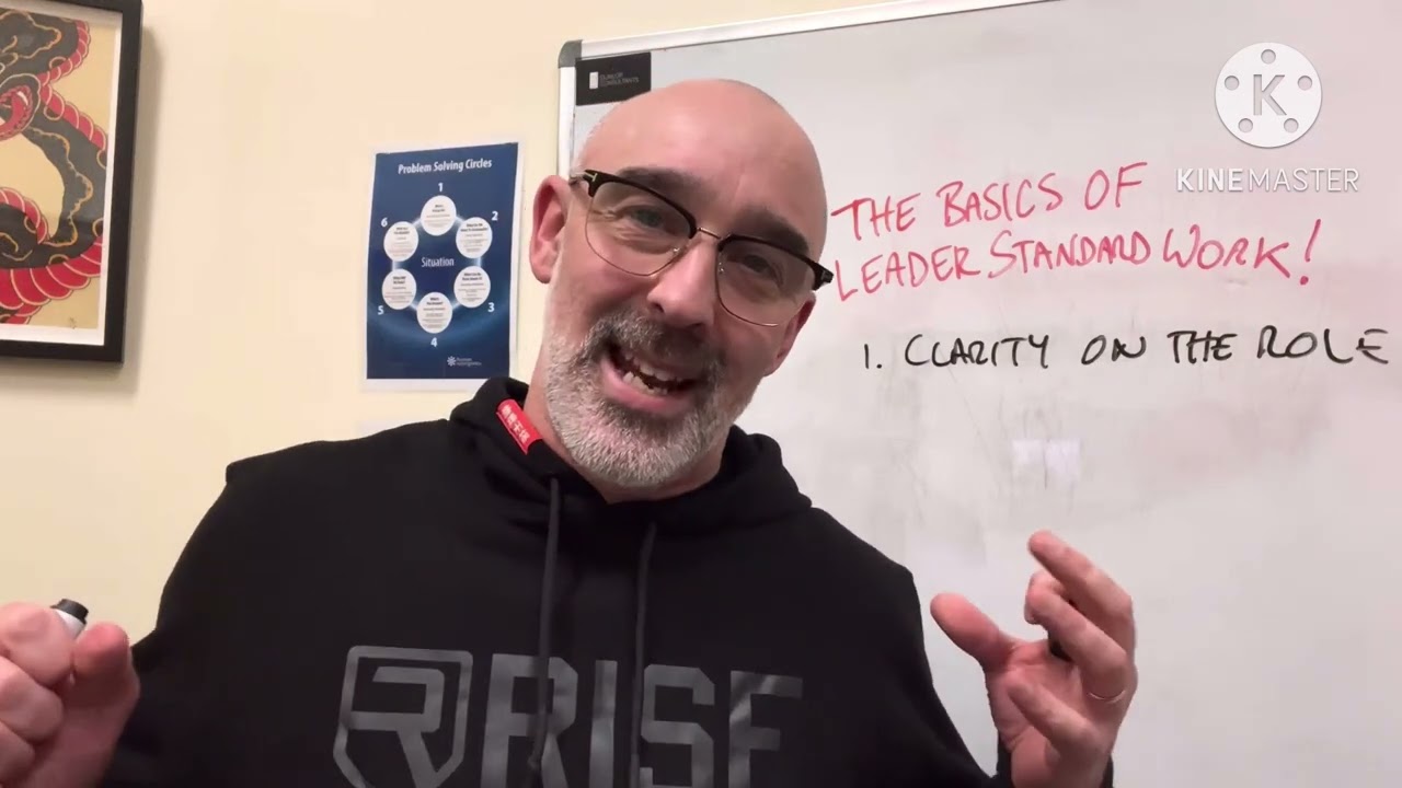 How to start with Leader Standard Work