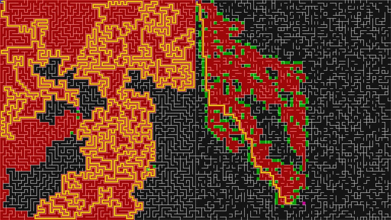 Maze Generation and Pathfinding Algorithm base on Processing