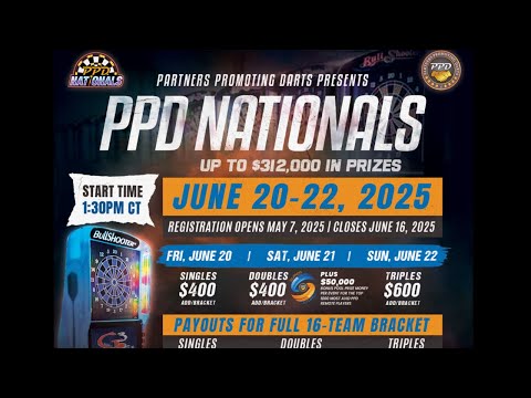 June PPD Nationals | Doubles Events